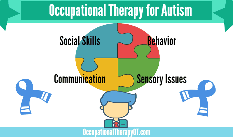 Occupational Therapy For Autism Assessment And Intervention OccupationalTherapyOT